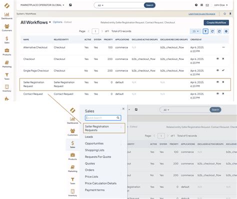 Marketplace Concept Guide Orocommerce Orocrm And Oroplatform
