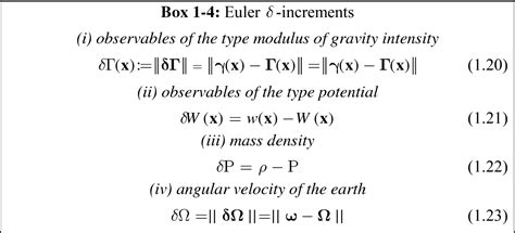 Figure 1 1 From High Resolution Regional Geoid Computation In The World