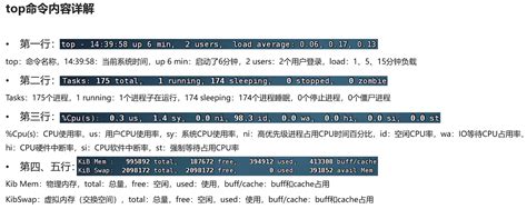 Linux(下) Csdn博客 Linux(下) Csdn博客