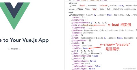 手写 Vue 自定义指令directive V Loading 加载 项目实战 Csdn博客
