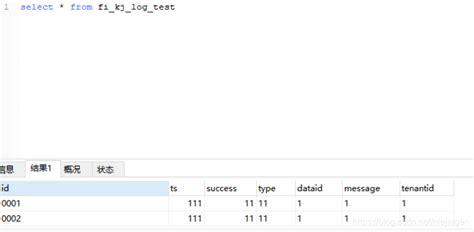 MySQL设置主键字段自增从 开始 mysql主建怎么从 开始 CSDN博客