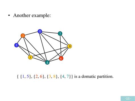 PPT A Simple Linear Time Algorithm For The Domatic Partition Problem On Strongly Chordal