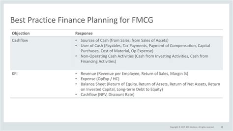 Oracle Epm Solutions Pdf Cloud Computing Internet