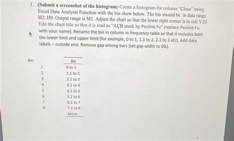 Solved 1 Submit A Screenshot Of The Histogram Create A
