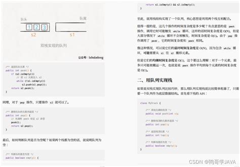 刷爆leetcode，字节技术官亲码算法面试进阶神技太香了 Csdn博客