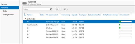 azure managed disks