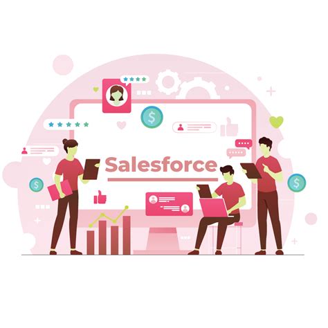 Salesforce Raiden Tech Group