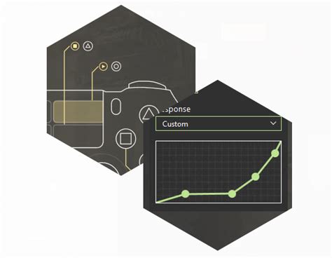 Get More Using Xbox Or PS Controller On PC