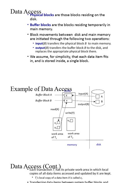 data access pdf database transaction data buffer