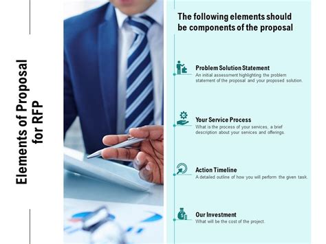 Elements Of Proposal For RFP Ppt Powerpoint Presentation Infographic
