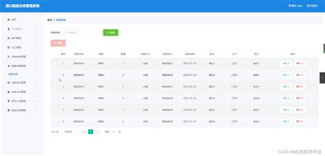 Java计算机毕业设计港口集团仓库管理系统（附源码springboot开题论文部署）港口管理信息系统课程设计 Csdn博客