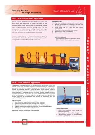 Theory Of Machine Lab PDF