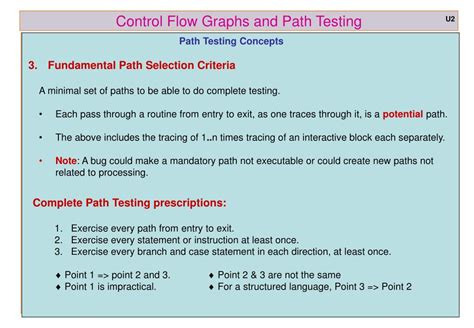 Ppt Software Testing Methodologies Stm Powerpoint Presentation