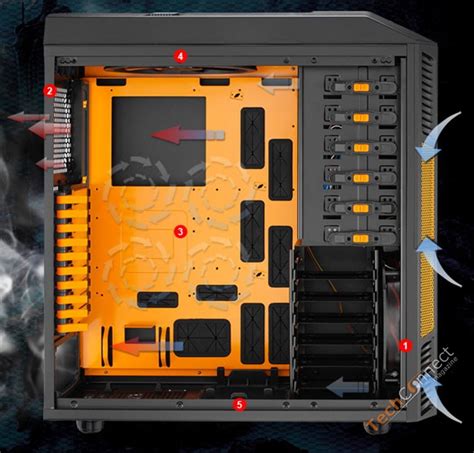 Aerocool Intros Xpredator Atx Full Tower Case Techpowerup