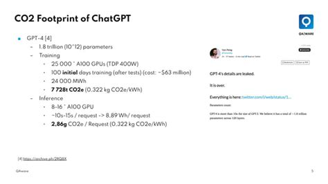 CO2 Footprint Of ChatGPT PPT