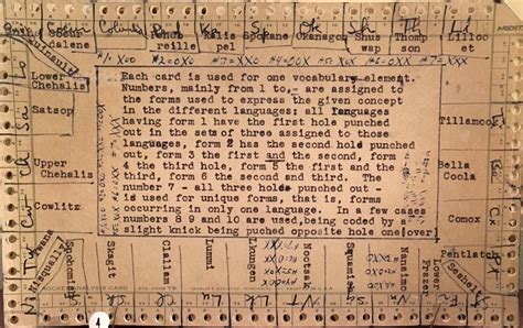 Research — Judith Kaplan