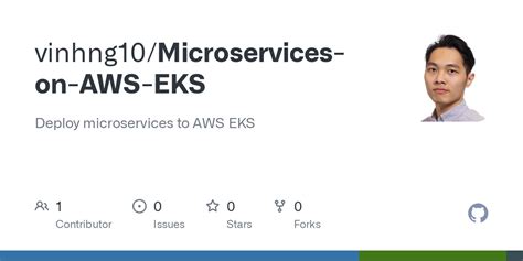 Github Vinhng10microservices On Aws Eks Deploy Microservices To Aws Eks
