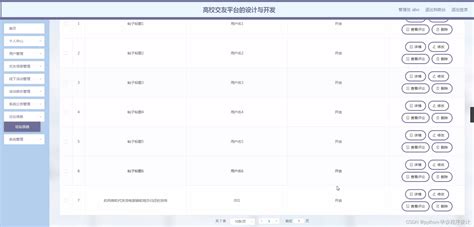 springboot java php node python高校交友平台的设计与开发【计算机毕设】 基于php mysql的大学生交友社交