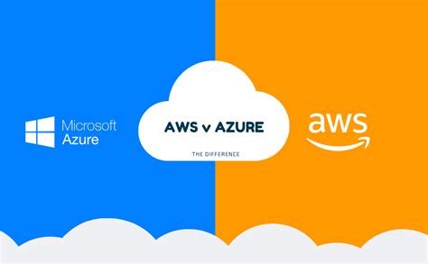 AWS Vs Azure Which Is Better For Career And Why