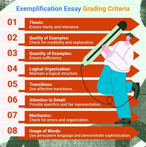 How To Write An Exemplification Essay Tips And Blueprint