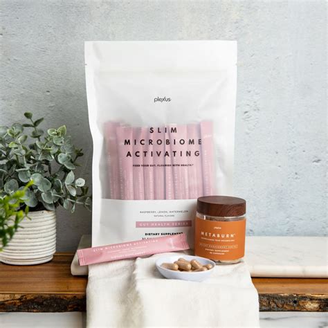 Plexus Slim MetaBurn Combo Plexus Worldwide