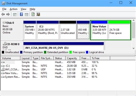 Disk Management In Windows Fantasykda