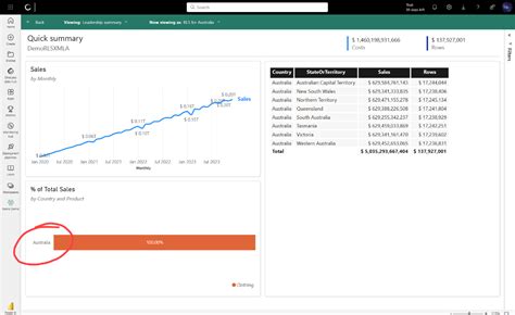 setting up rls on a direct lake semantic model datasturdy consulting