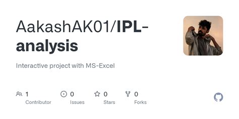GitHub AakashAK01 IPL Analysis Interactive Project With MS Excel