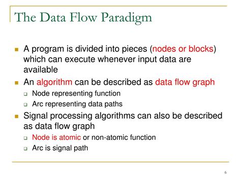 Ppt Static Scheduling Of Synchronous Data Flow Programs For Digital