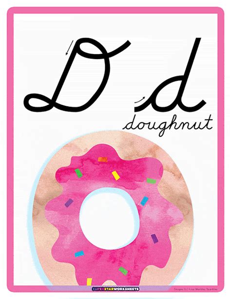 Cursive Alphabet Charts Superstar Worksheets