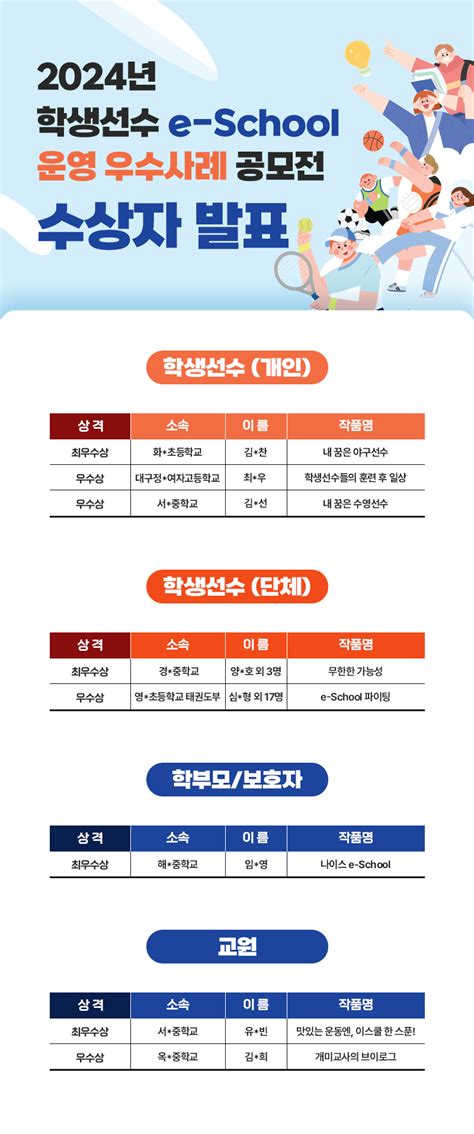 학생선수 E School 고등학교