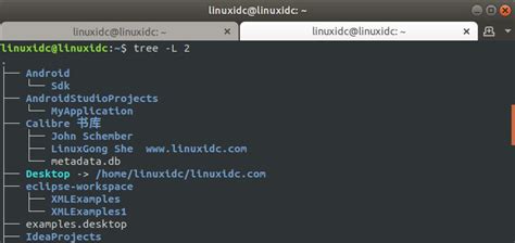 Linux下使用tree命令以树形结构显示文件夹目录结构搜狐汽车搜狐网