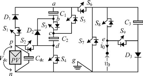 Figure 2 From A Nine Level Common Ground Type Boost Inverter For Pv