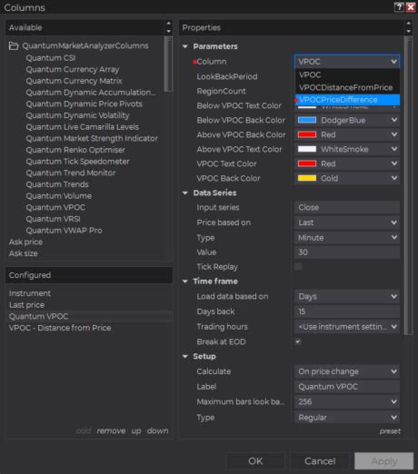 Volume Point Of Control Vpoc For Ninjatrader Information And Configuration Quantum Trading