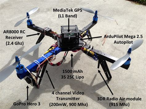 control navigation and obstacle avoidance simulation copter