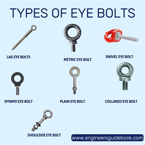 Different Types Of Relays And Their Applications