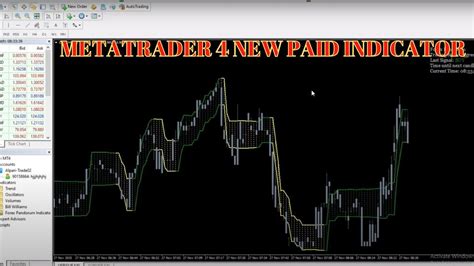 Metatrader 4 New Paid Indicator🤑 You Can Use Stock Forex Commodities Also😍 Full Guide Youtube