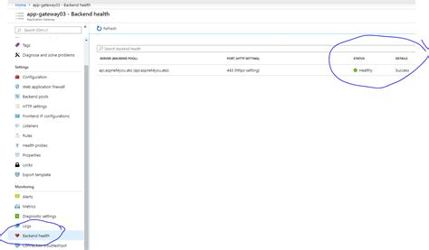 Revisit End To End Tls With Azure Application Gateway And Kubernetes Ingress Blogs At Aspnet4you