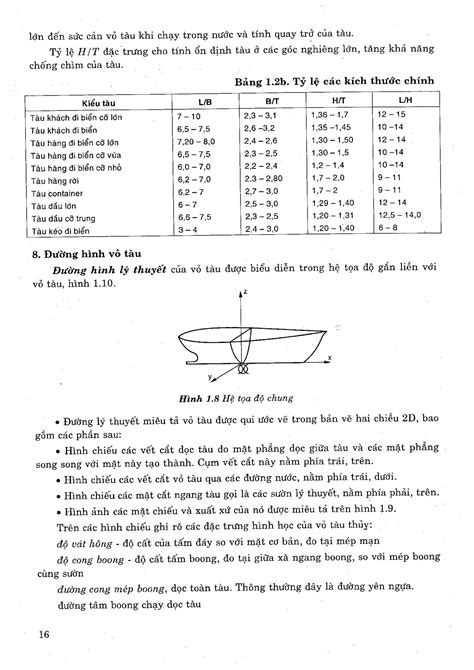 S Tay Thi T K T U Thu Tr N C Ng Ngh Pdf