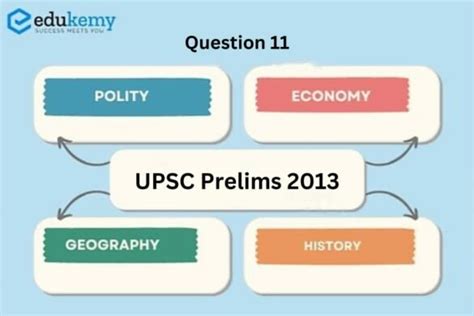 UPSC Prelims 2013 Question Paper With Answer Key