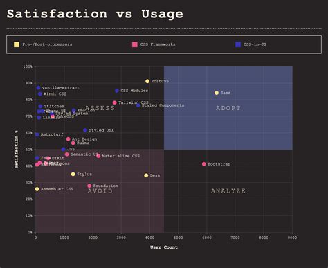 360° It Check 26 — Stack Overflows Founding Tale Log4j Exploited Before Public Disclosure