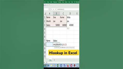 Hlookup In Excel Hlookup Microsofttips Microsoftoffice Youtube