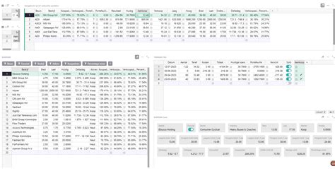 Help With Formula Min With Conditions Formulas Grist Creators