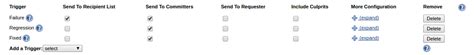 Java Why There Are No Sent Mails After The Jenkins Ext Mail Step