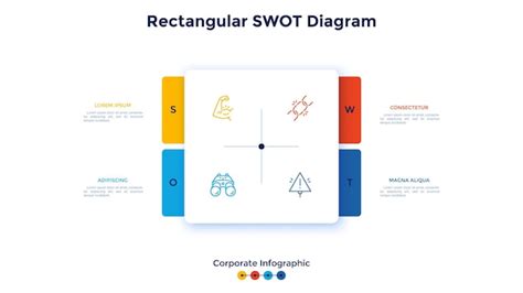 4 부분으로 나누어진 정사각형 Swot 차트 위협 약점 강점 기회의 개념 프리미엄 벡터
