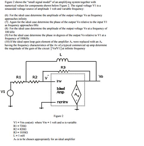 Solved Figure 2 Shows The Small Signal Model Of An Chegg Com