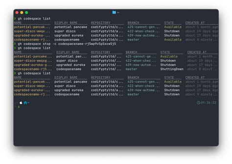 Mastering Github Codespaces Cli A Developers Guide Codify