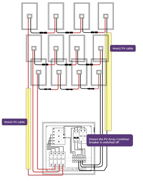 A Guide To PV Array BESS Components Distributed Generation PVMARS