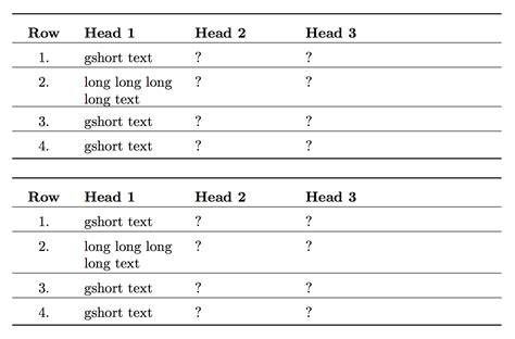 Tables Too Babe Space Between Wrapped Text And The Line Below It TeX LaTeX Stack Exchange