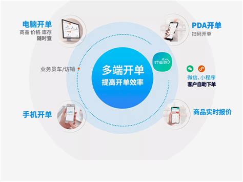 金锣配送商配送管理系统金锣生鲜配送管理系统金锣生鲜配送平台